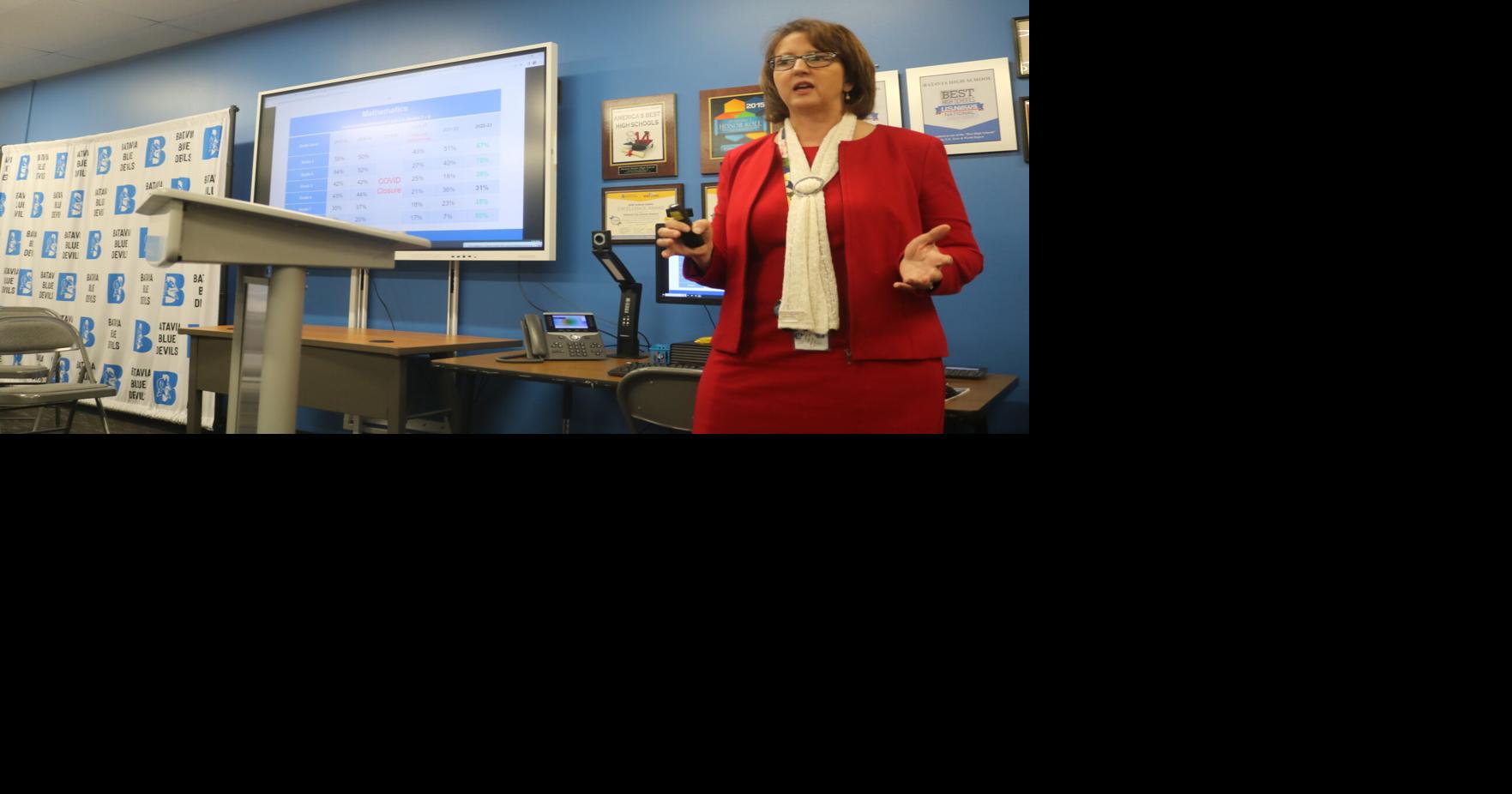 BCSD curriculum director excited about asessment data | News ...