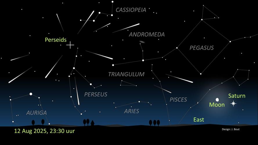 Perseid meteor shower nears peak: How to watch popular show of shooting ...
