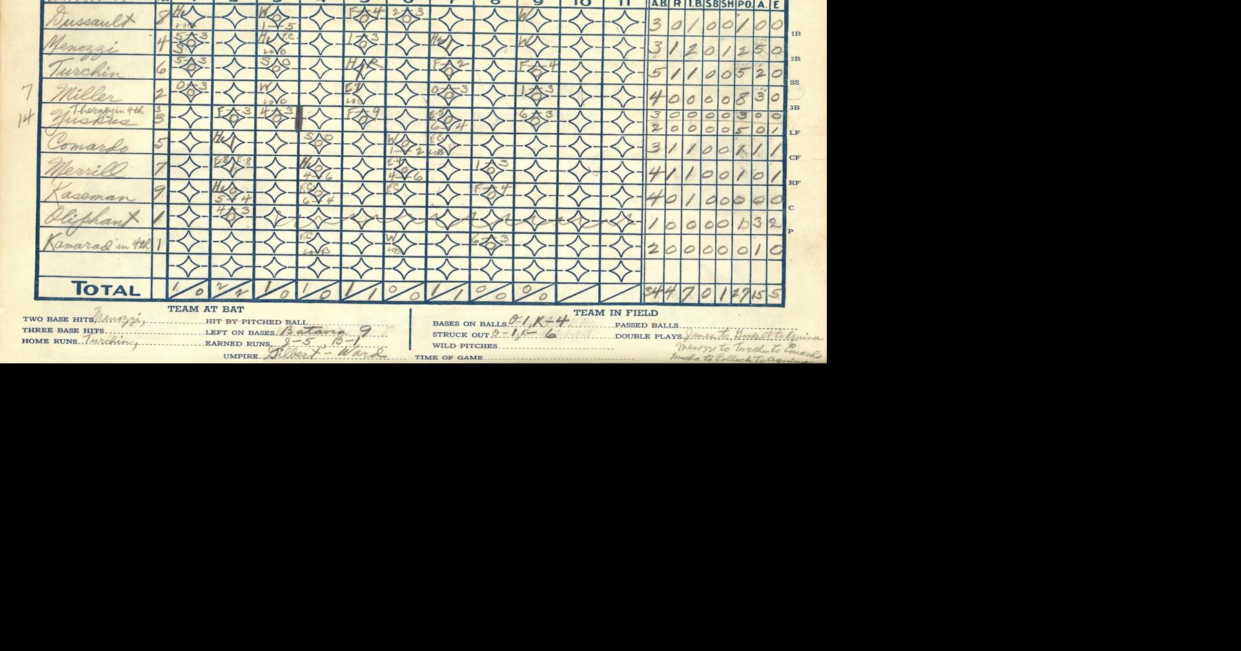 History with HLOM: A look into Batavia's baseball past | Lifestyles ...