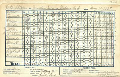 History with HLOM: A look into Batavia's baseball past | Lifestyles ...