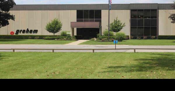 GCEDC accepts Graham Corporation's application | News ...