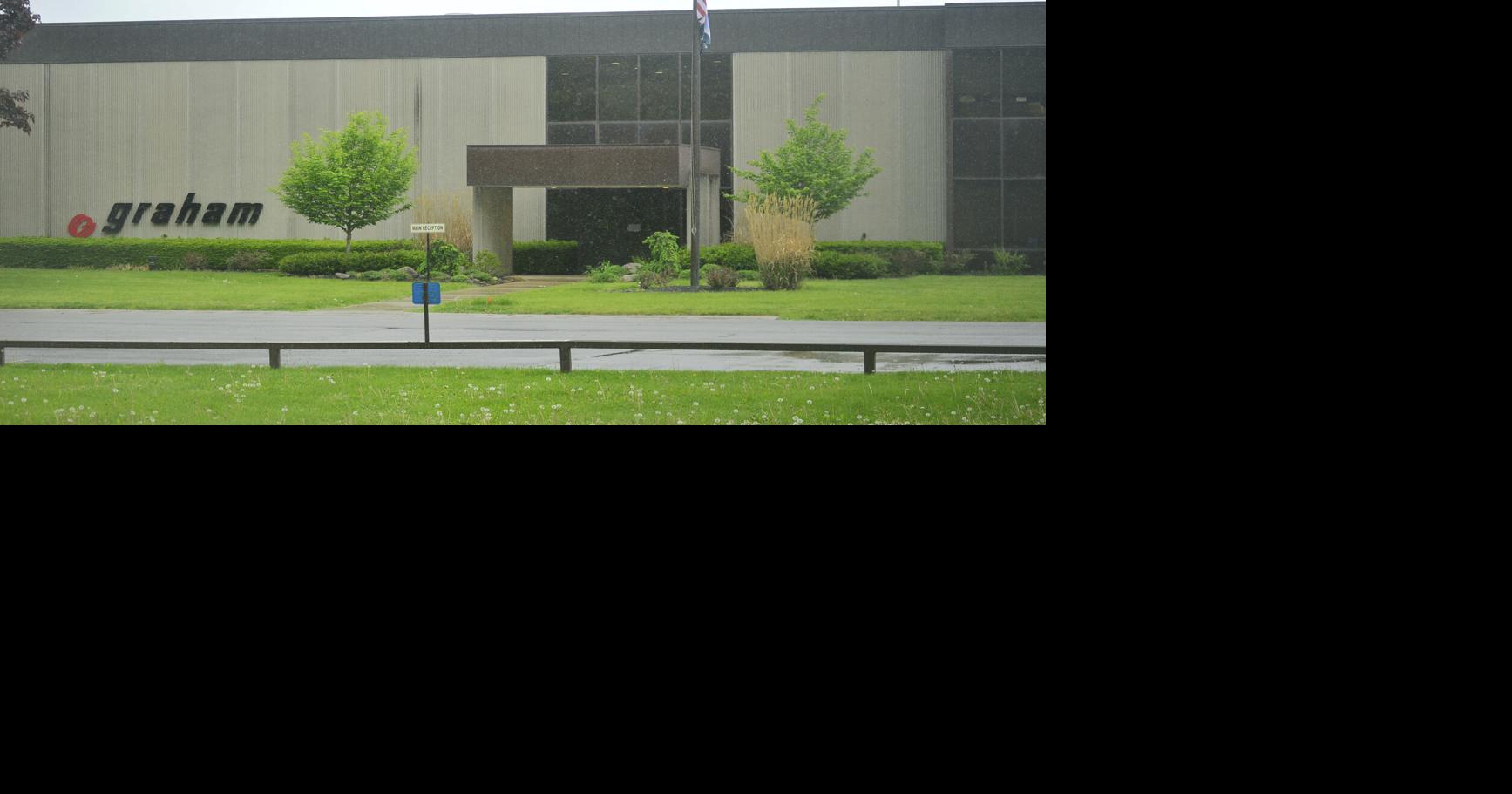 GCEDC to consider $17.6 million Graham Corp. expansion | News ...