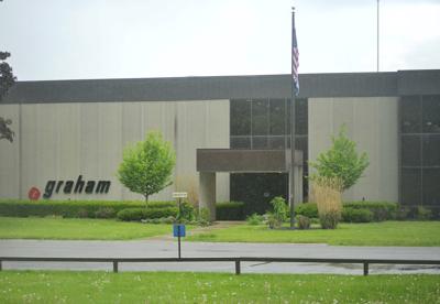 GCEDC to consider $17.6 million Graham Corp. expansion | News ...