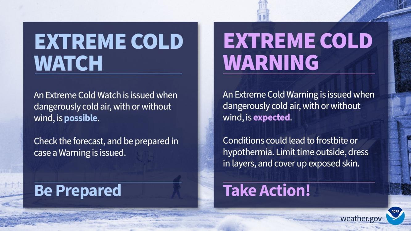 National Weather Service ditches 'wind chill', updates winter alerts ...