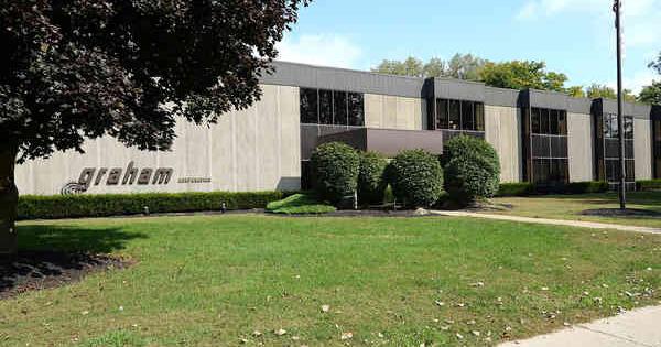 Graham Corporation in Batavia reports $11.5M increase in earnings ...