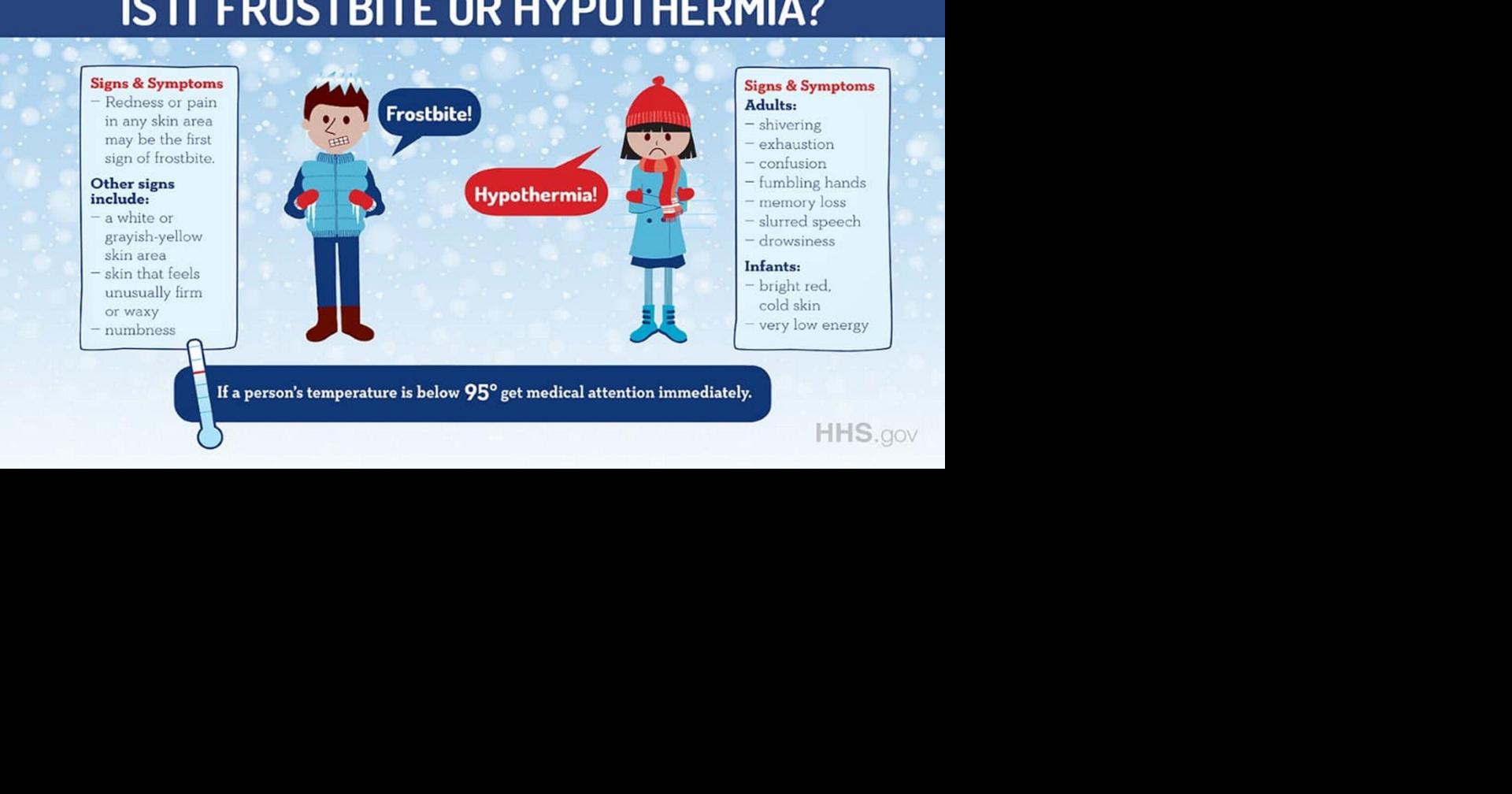Dangerous temperatures increase threats of frostbite, hypothermia; what ...