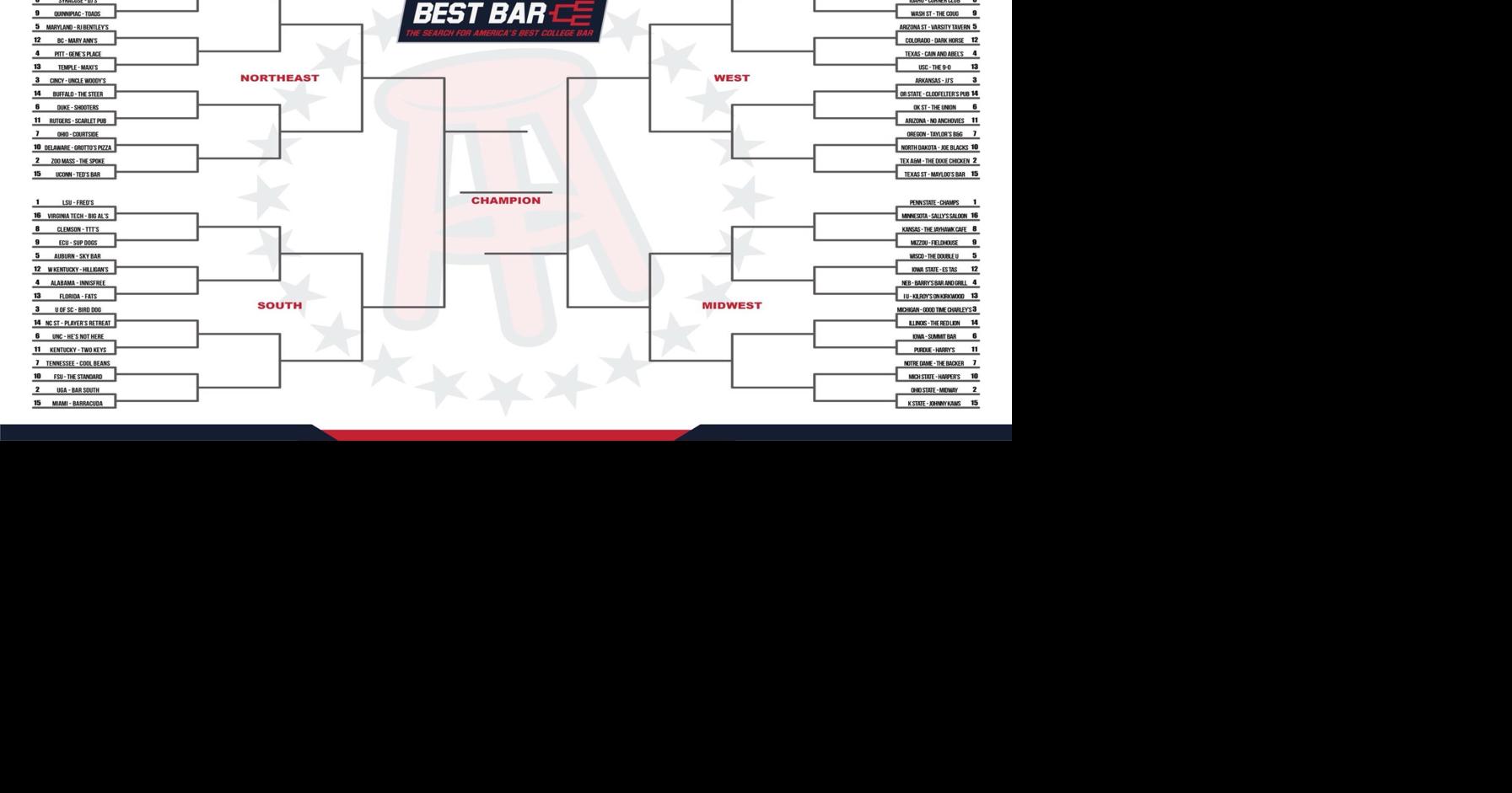 bar bracket | | thedaonline.com