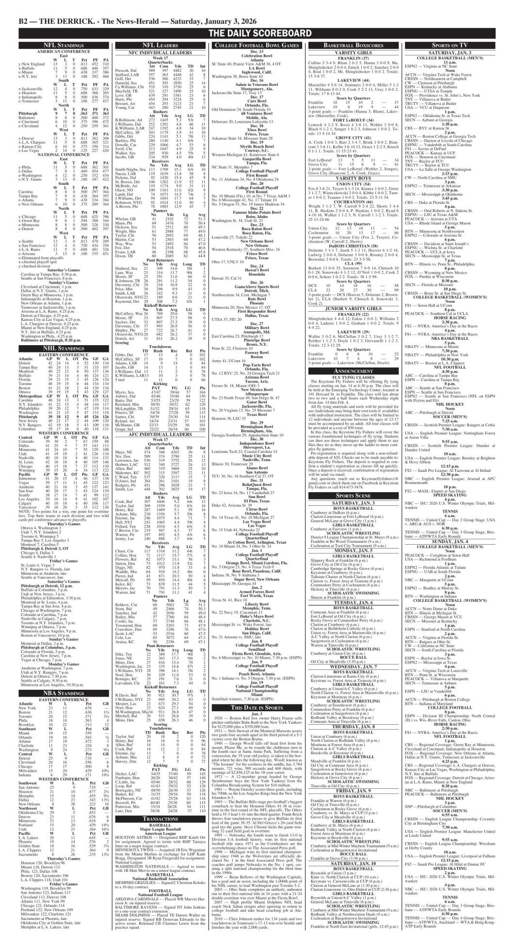 Scoreboard | Local Sports | thederrick.com