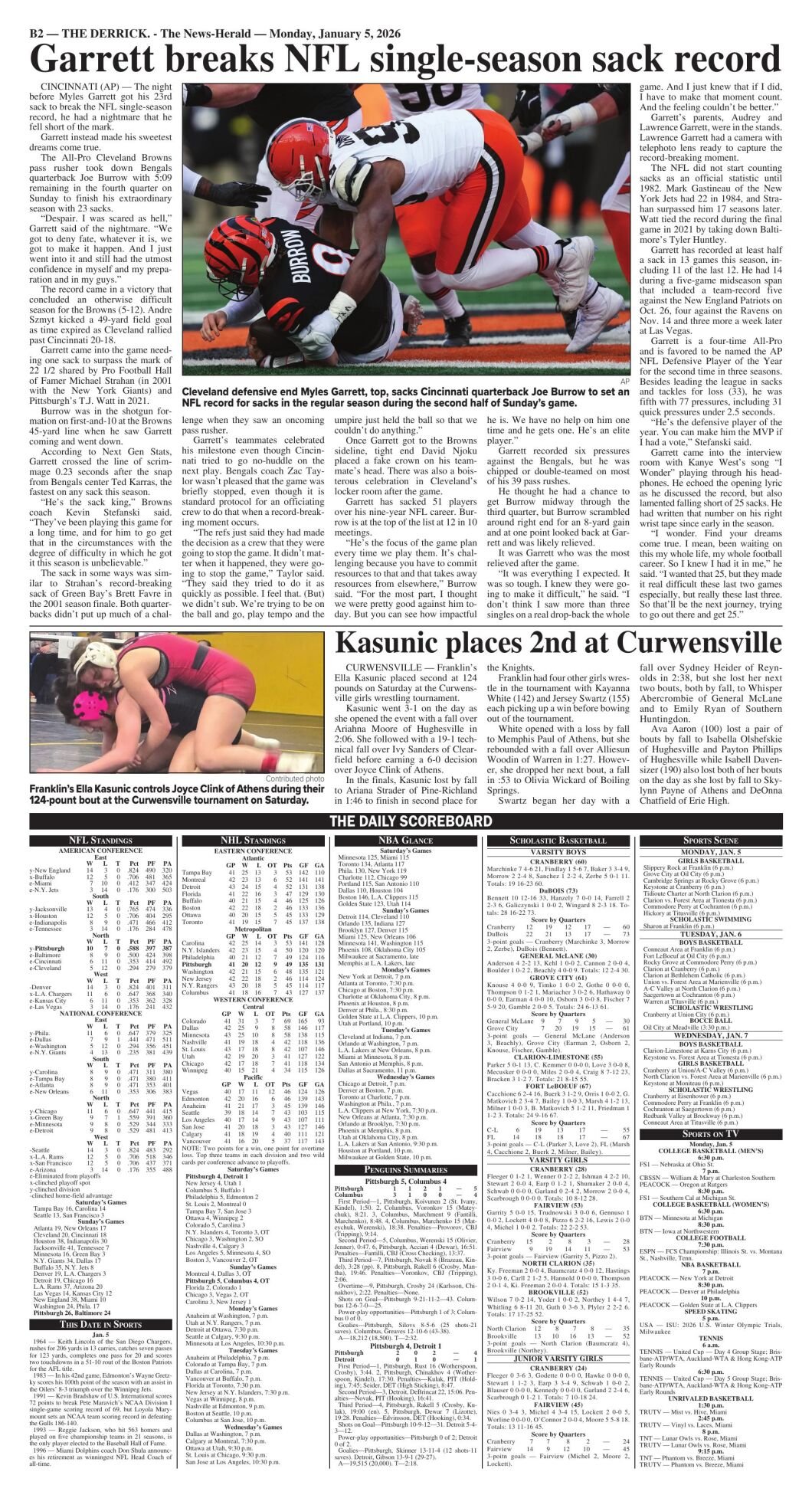 Scoreboard | Local Sports | thederrick.com