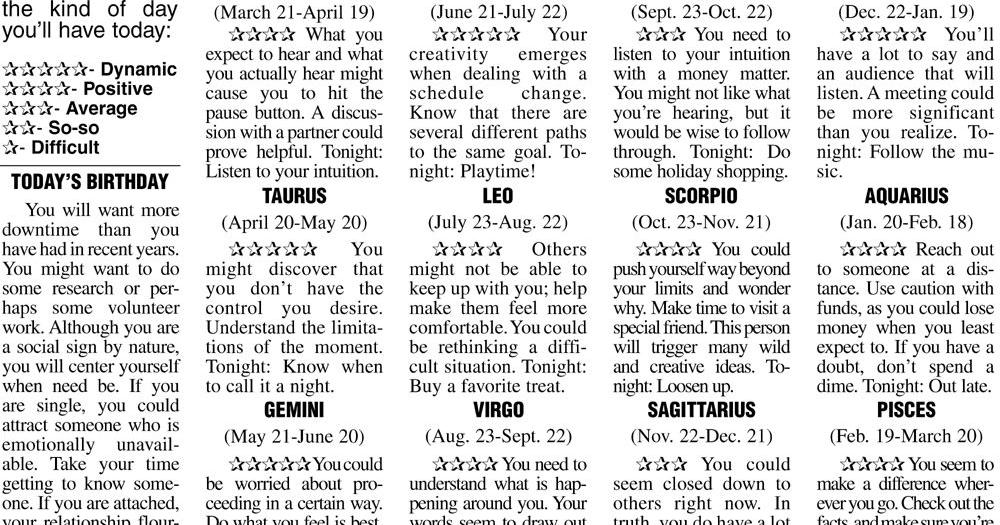 Horoscopes for Dec. 17, 2014 | Letters & Columns | thederrick.com