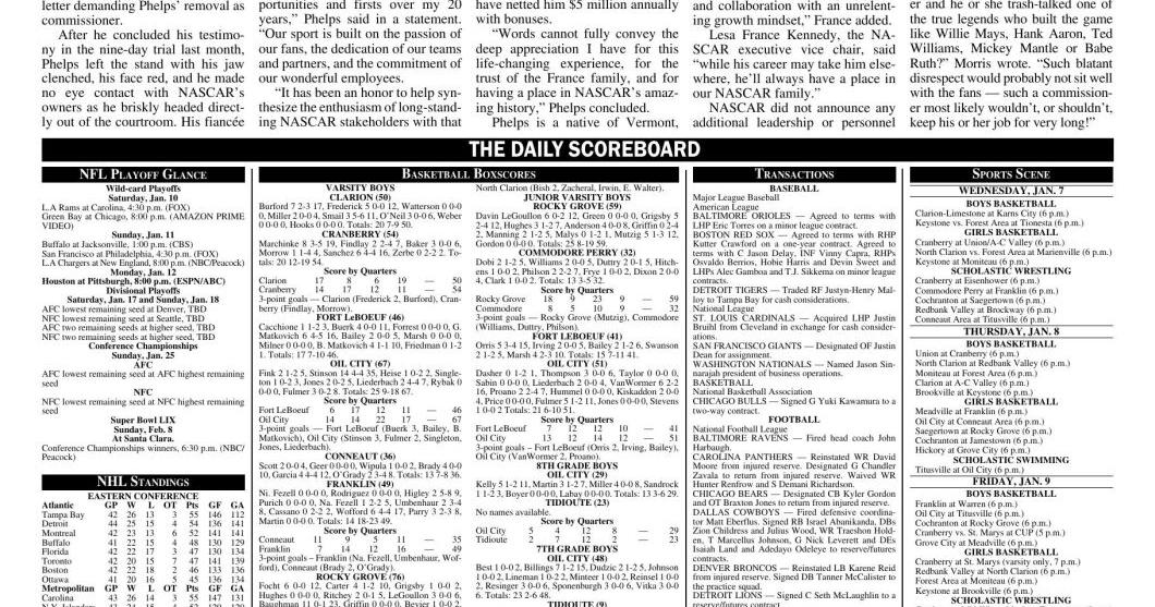 Scoreboard | Local Sports | thederrick.com