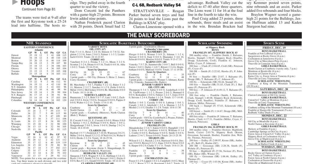 Scoreboard | Local Sports | thederrick.com