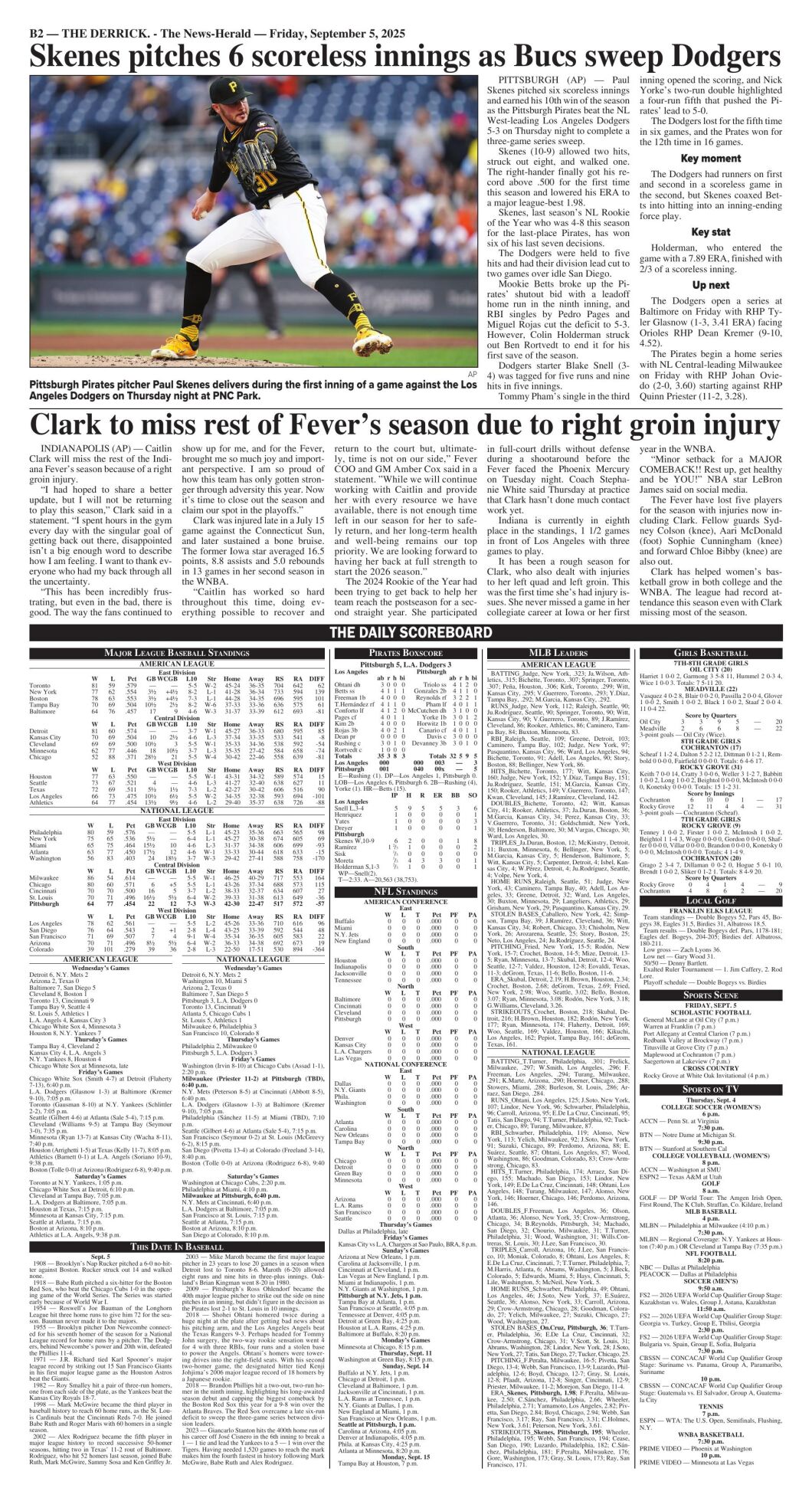 Scoreboard | Local Sports | thederrick.com