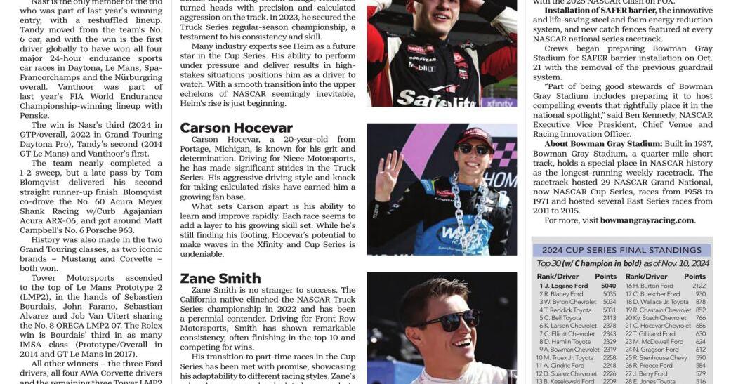 Racing this week | NASCAR | thederrick.com