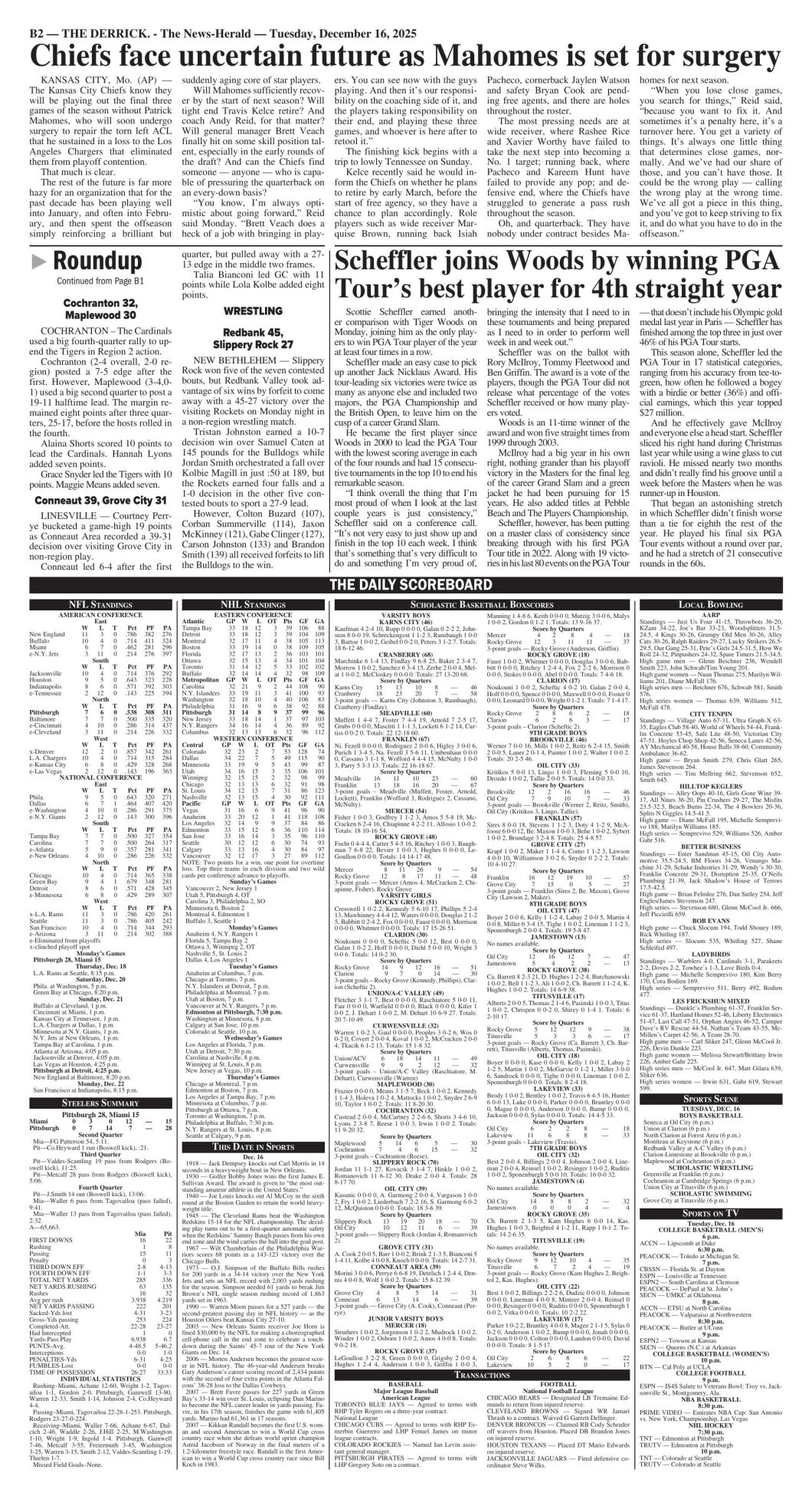 Scoreboard | Local Sports | thederrick.com