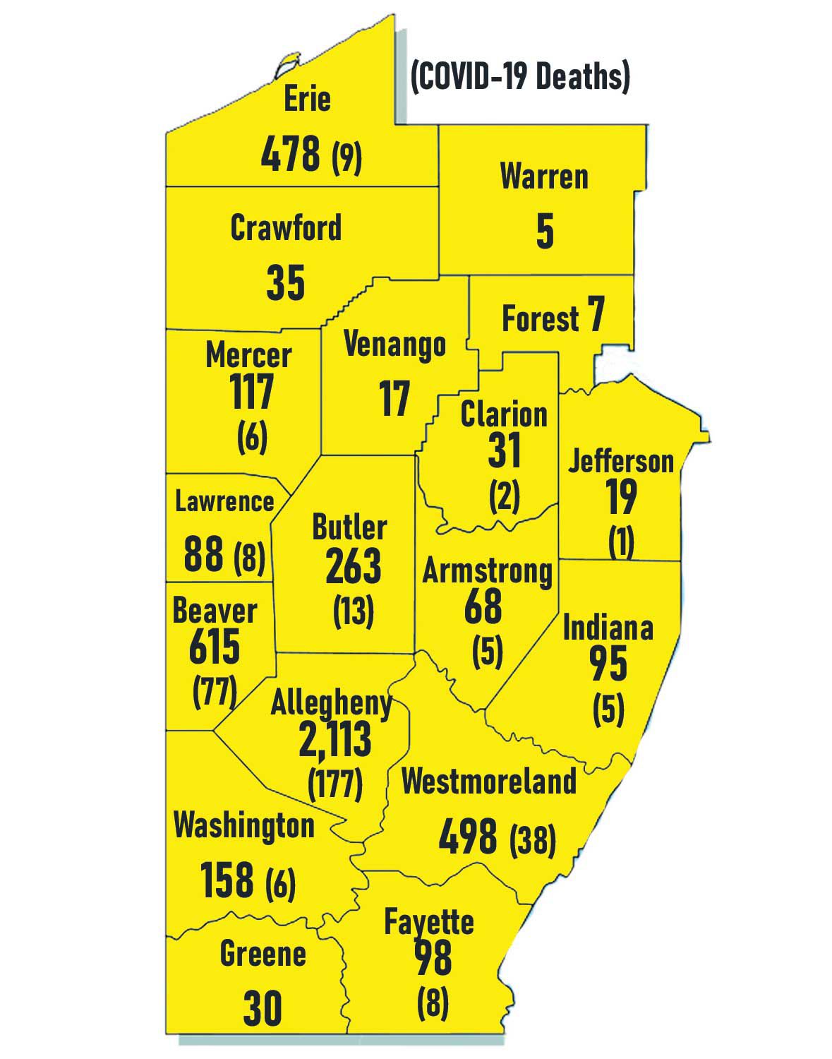 Tri-county area reports no new virus cases | Community News ...