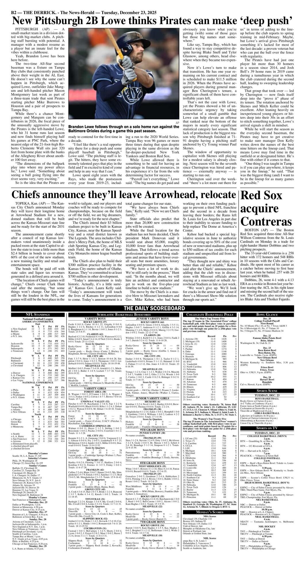 Scoreboard | Local Sports | thederrick.com