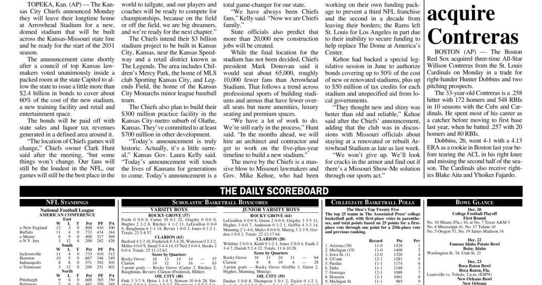 Scoreboard | Local Sports | thederrick.com