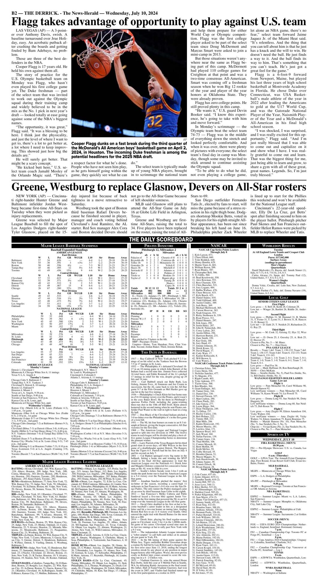 Scoreboard | Local Sports | thederrick.com