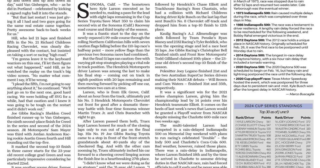 Racing this week | NASCAR | thederrick.com