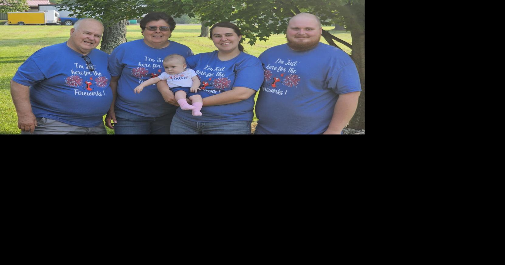 BUSINESS REVIEW: Rizer Fireworks plans for biggest year yet with U.S ...