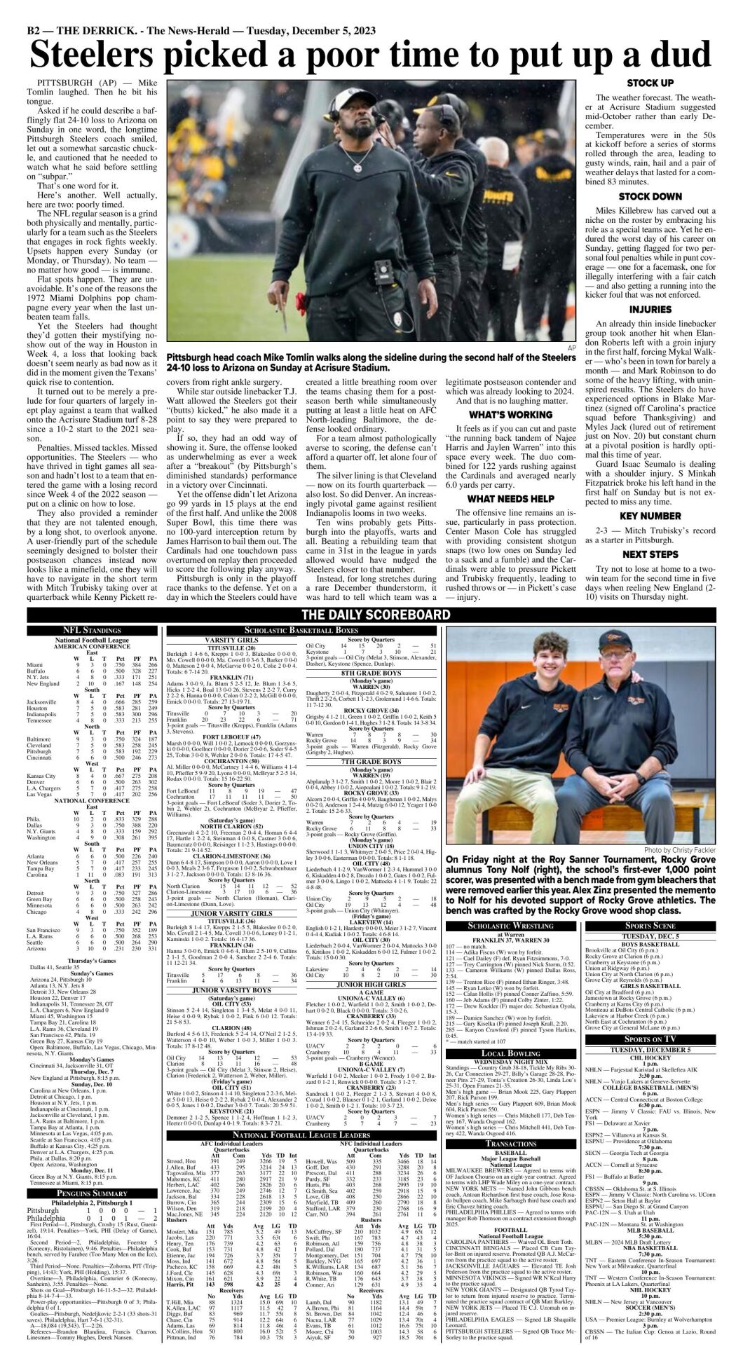 Scoreboard | Local Sports | thederrick.com