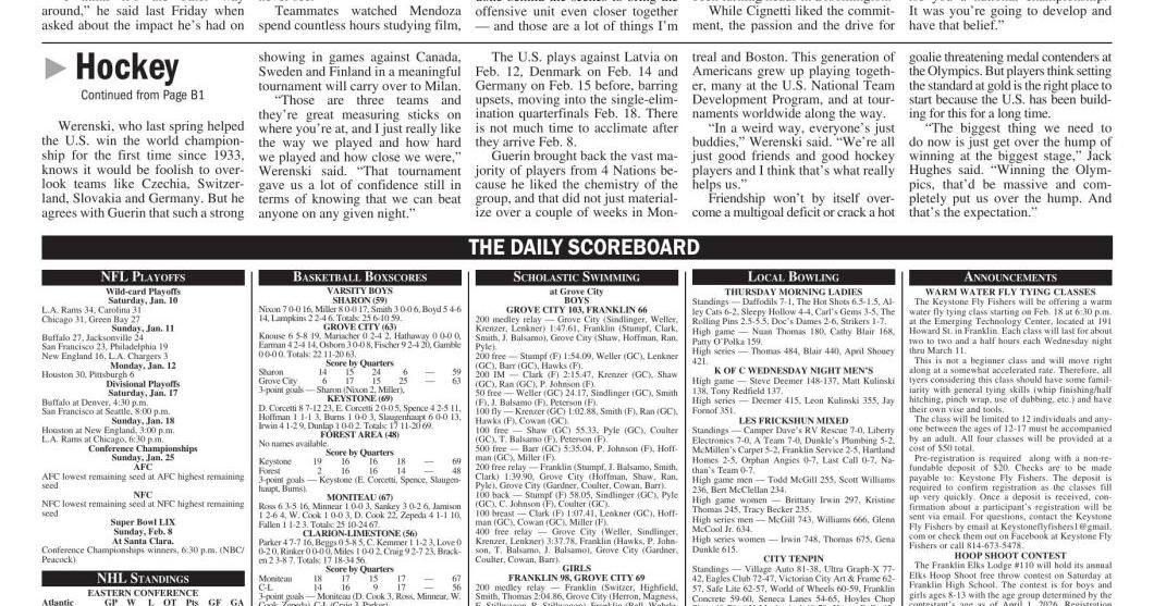 Scoreboard | Local Sports | thederrick.com