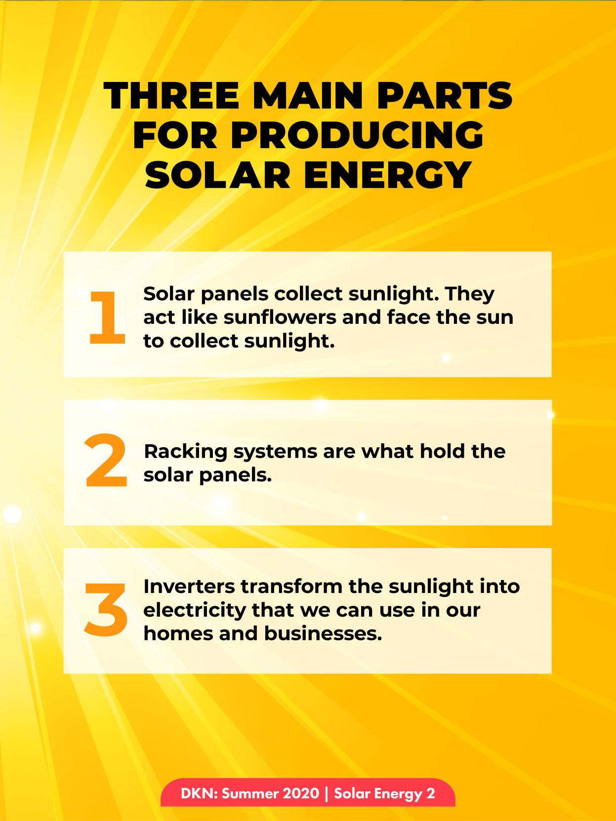 DKN: Solar Energy | Desert Kids News | thedesertreview.com
