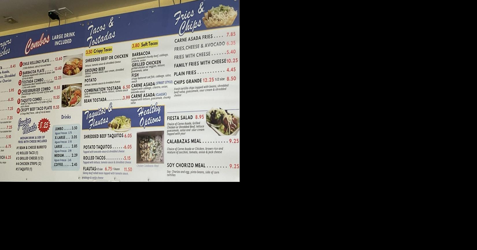 Johnny's Burritos | | thedesertreview.com