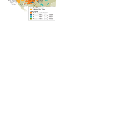 IID moves toward a market based energy selling system | News ...