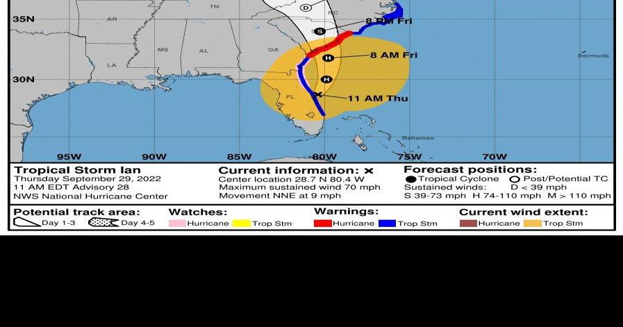 Forecasters predict heavy rain, gusts for area | Archives ...