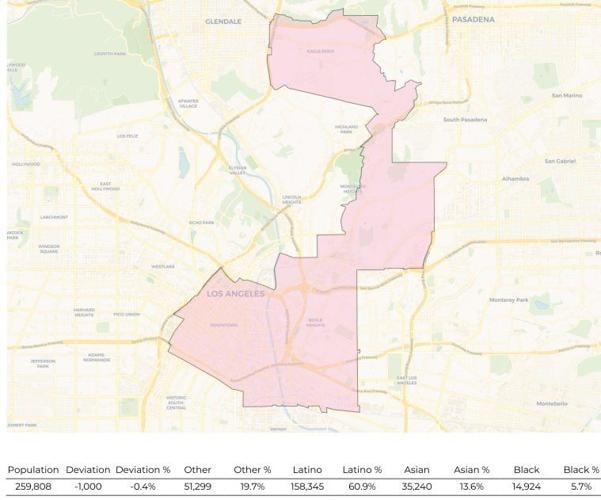 LA City Councilmember Nithya Raman faces big changes and new ...