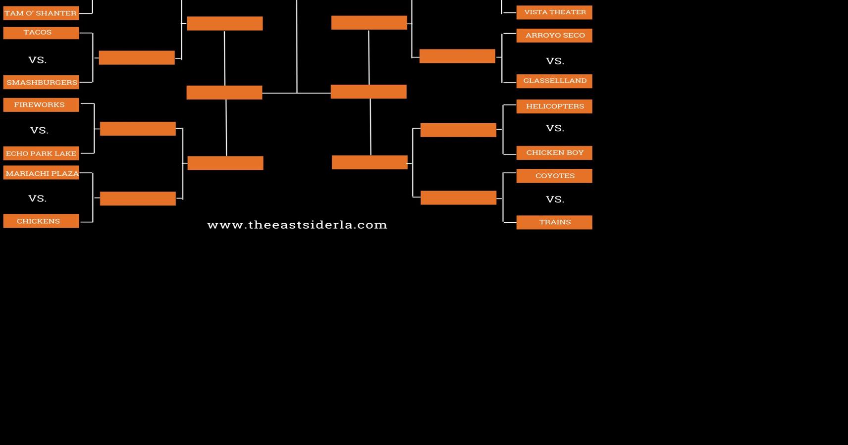 Eastside Madness - Round 1 | Eastsider on the Go | theeastsiderla.com