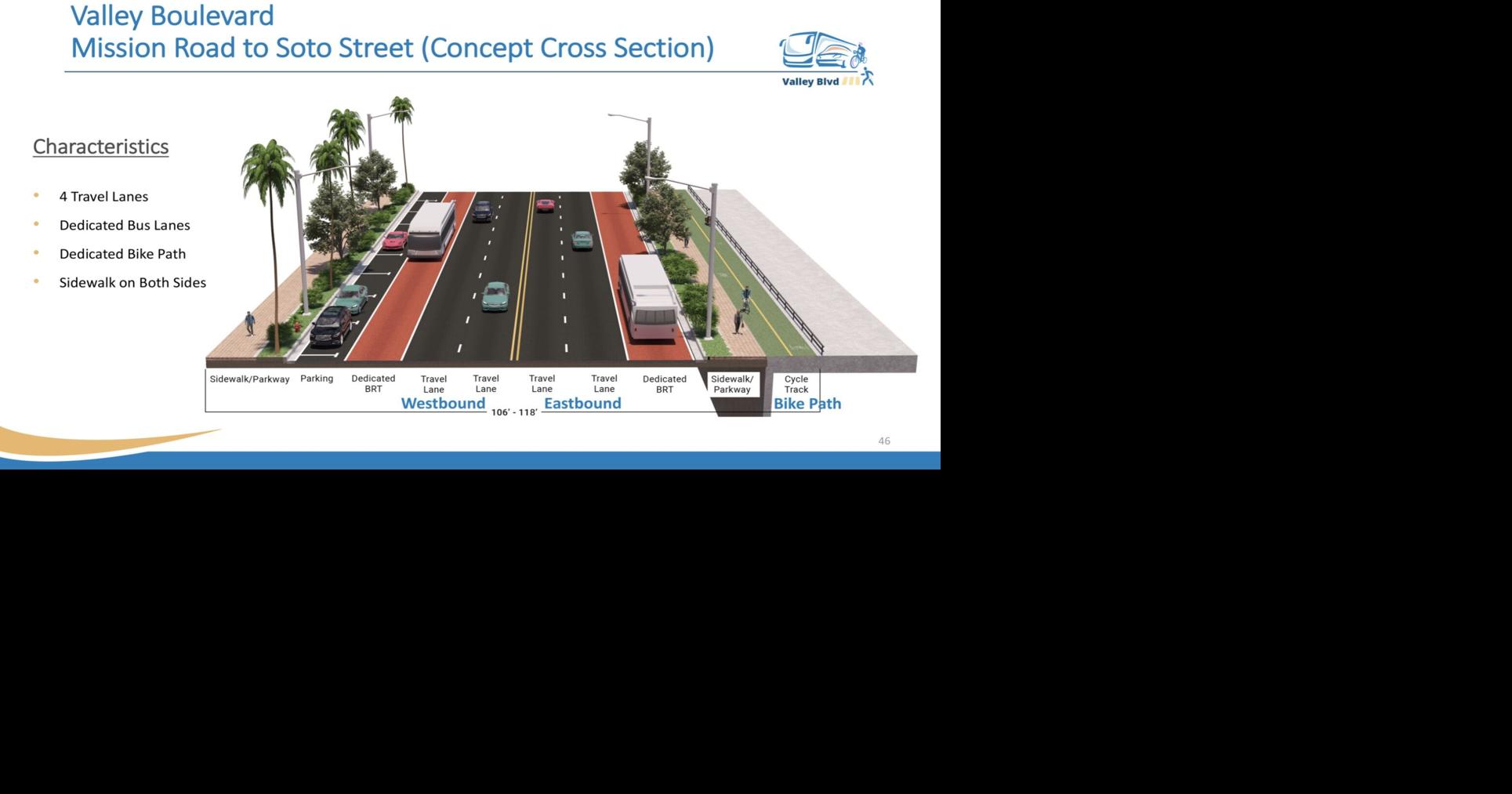 Another $36 million added to renovate Valley Boulevard | El Sereno News ...