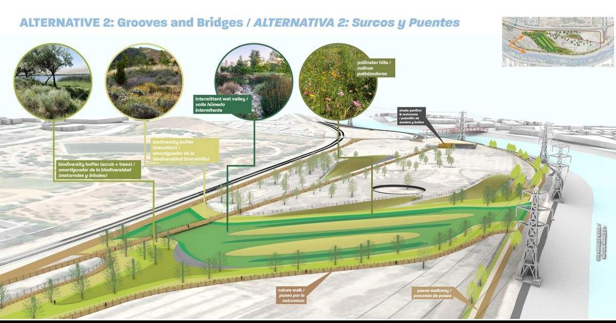 L.A. River pathway proposals up for review | Los Angeles River ...