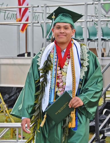 Father Lopez Catholic High School — class of 2022 | Orlando ...