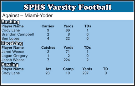 South Park football wins 31-20 | Sports | theflume.com