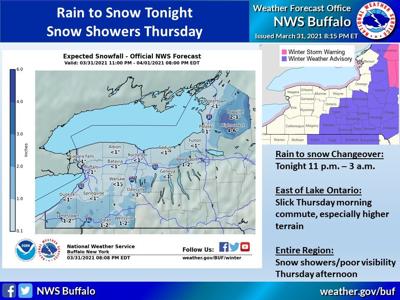 UPDATE: Winter weather advisory canceled | Local News | thelcn.com