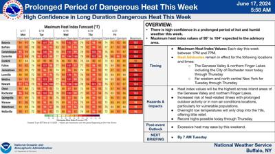 Heat advisories issued for GLOW region | News | thelcn.com