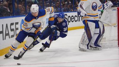 Sabres reach agreement with first-round pick Helenius, re-sign two defensemen | Sports | thelcn.com