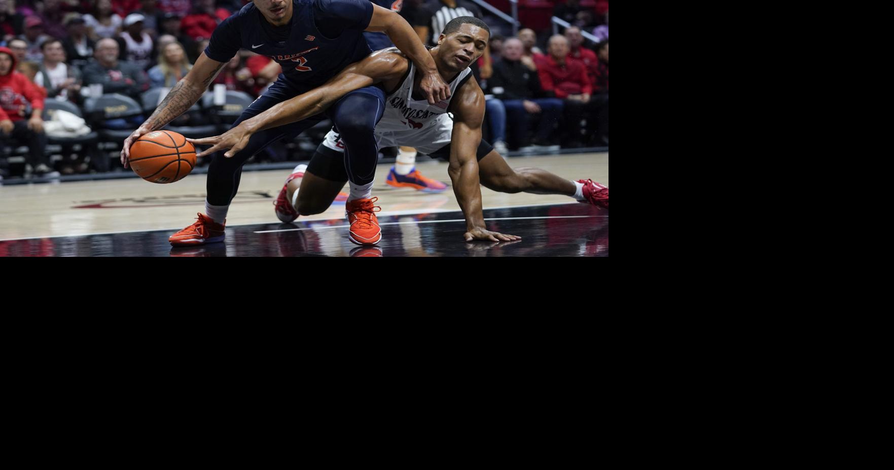 KSU men add Fullerton guard Max Jones from portal | K-State Sports ...