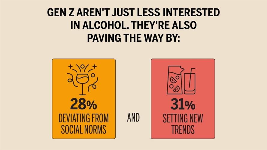 What age do adults become less interested in alcohol? | National ...