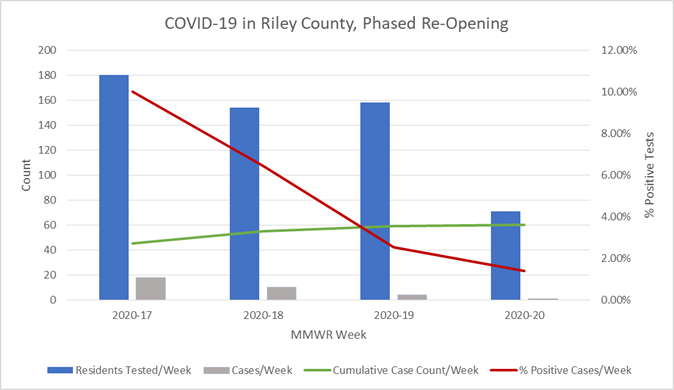 Local News | themercury.com