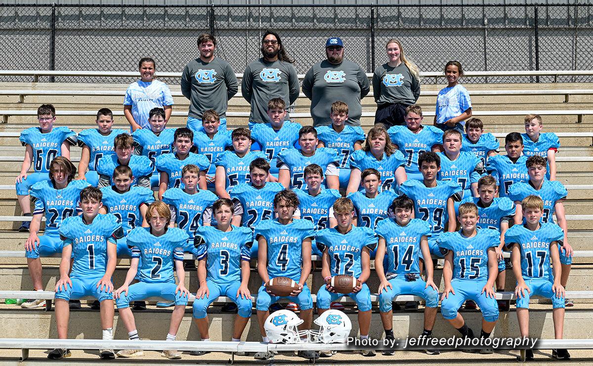 Moore Co. Middle School Football finishes season 4th overall | Local ...
