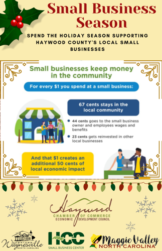 It's Shop Small Business Season | News | themountaineer.com