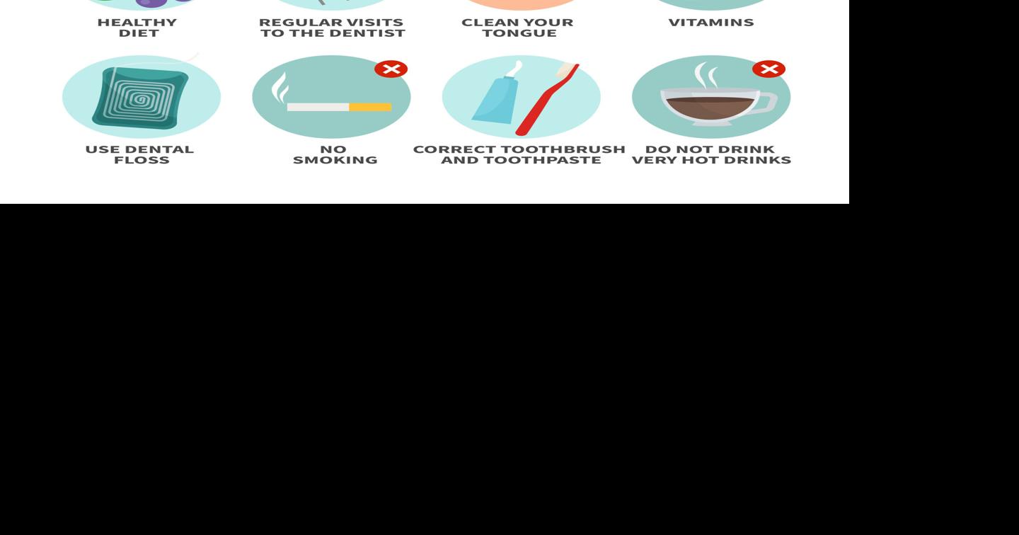 Daily dental hygiene tips for optimal oral health | Health ...