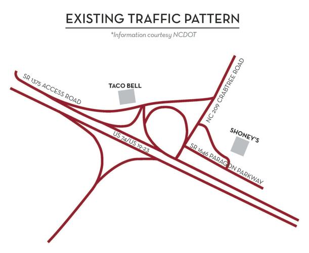 Interchange improvement plans draw ire of business owners | News ...
