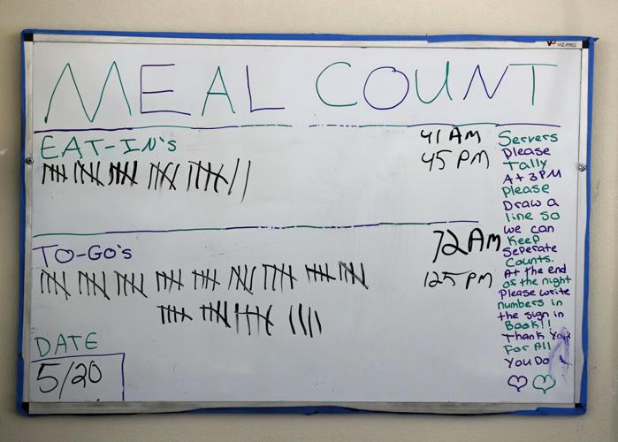 290 meals a day and rising: Wider Circle stands in the gap amid growing ...