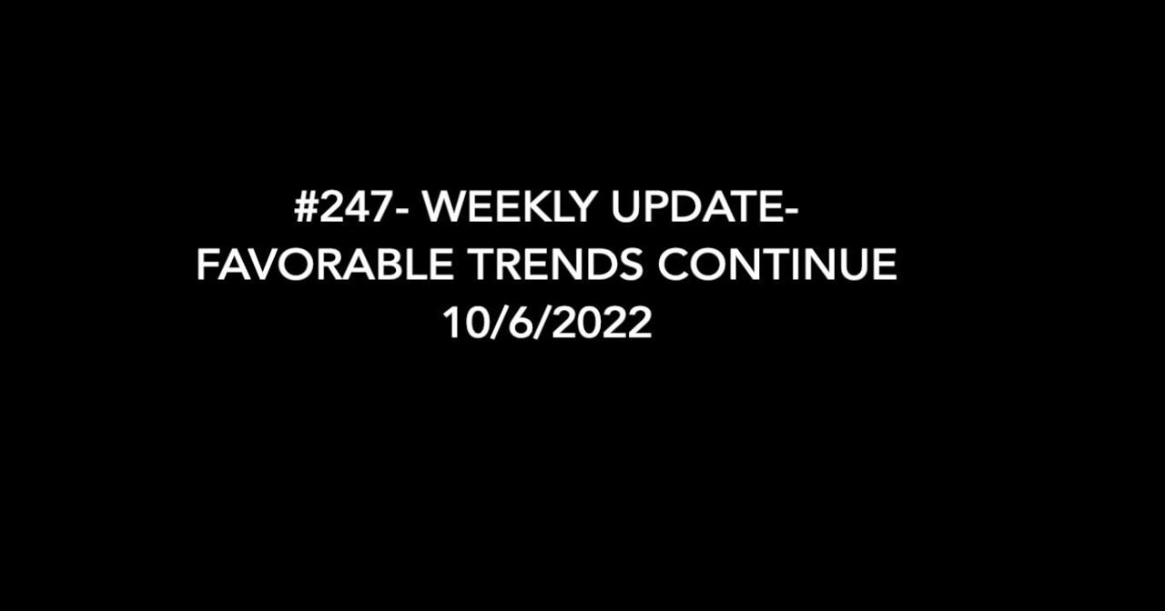 Dr. Jaben #247 Weekly Update - Favorable Trends Continue | News ...