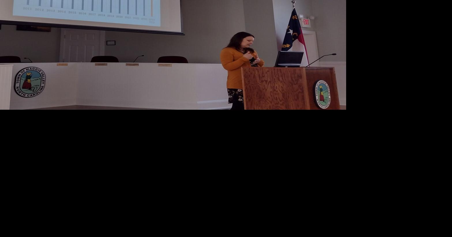 Long-term planning allows Maggie to tackle big projects | News ...